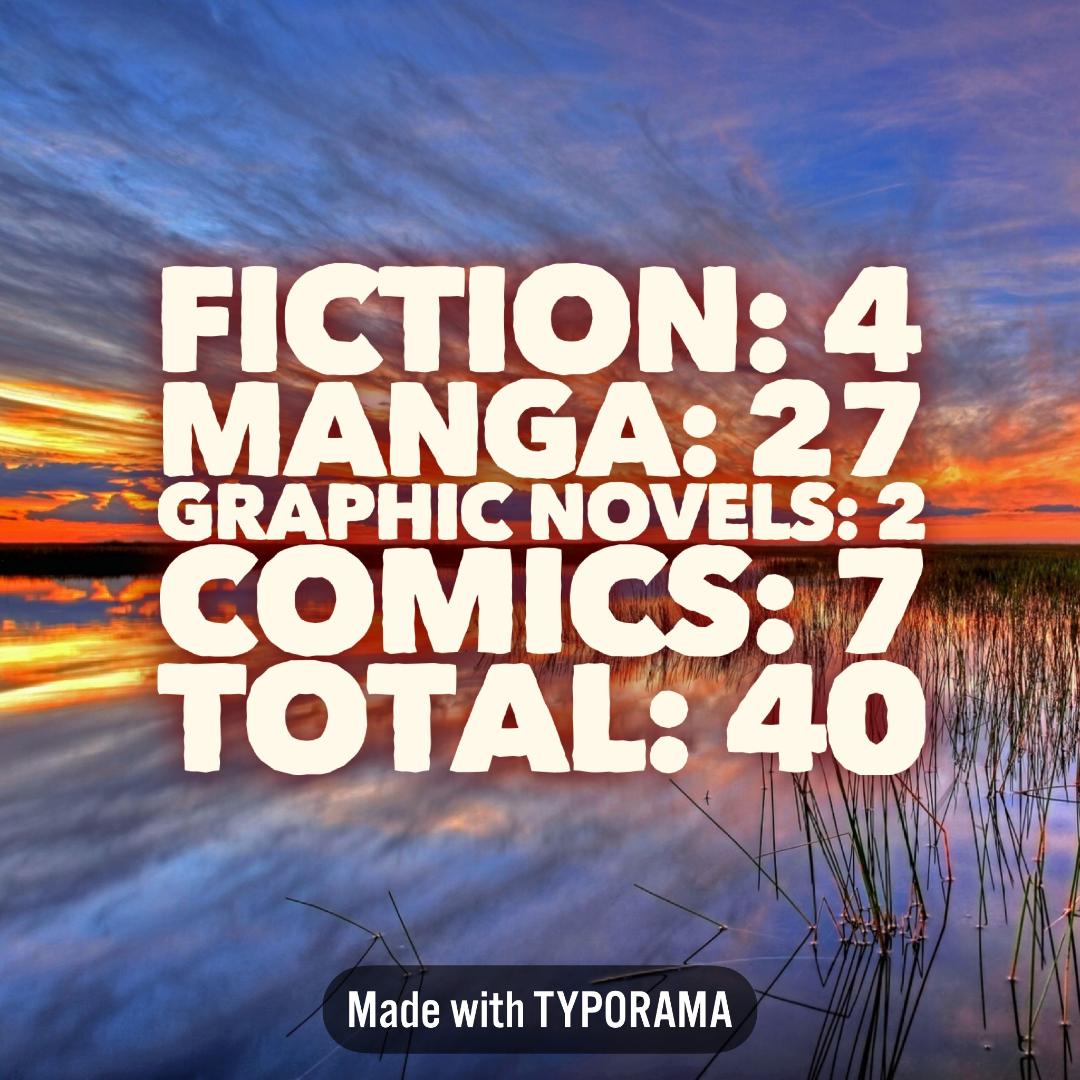 Monthly Recap: September – BookWorm Blog